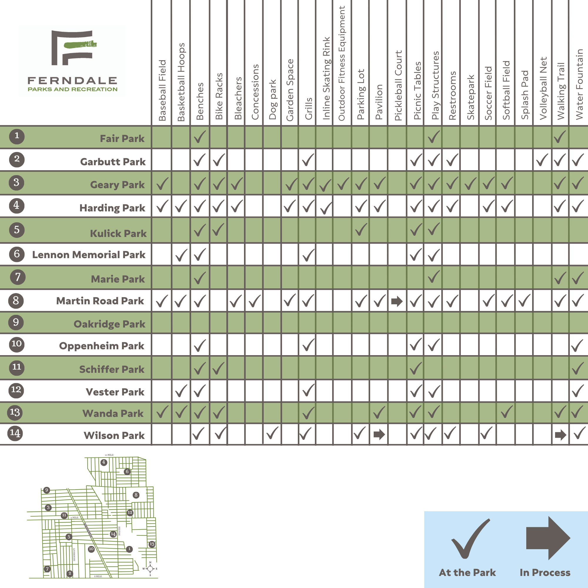 Government - Ferndale